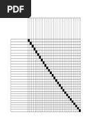 NM Beta Lactam Cross Reaction Table | PDF | Penicillin | Antibiotics