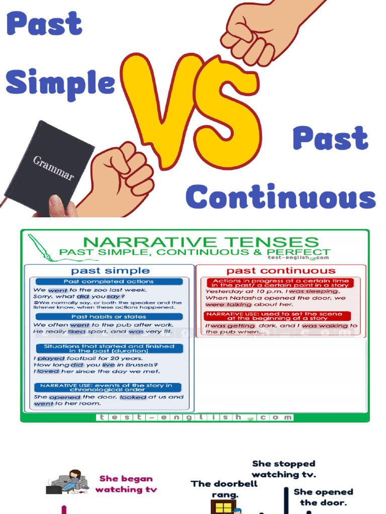 Past Simple Past Continuous | PDF