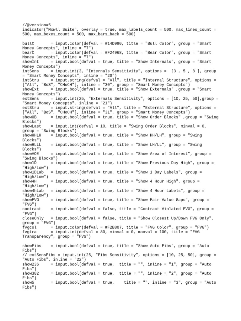 Pinescript_Price_Action_Indicator | PDF | Computer Programming | Software Engineering