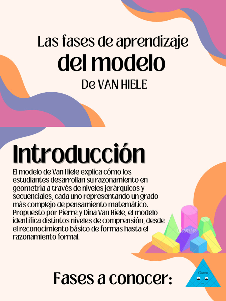 Fases del Modelo de Van Hiele | PDF | Pensamiento | Geometría