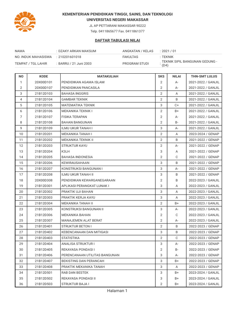 Print Transkrip Sementara 210201601018 | PDF