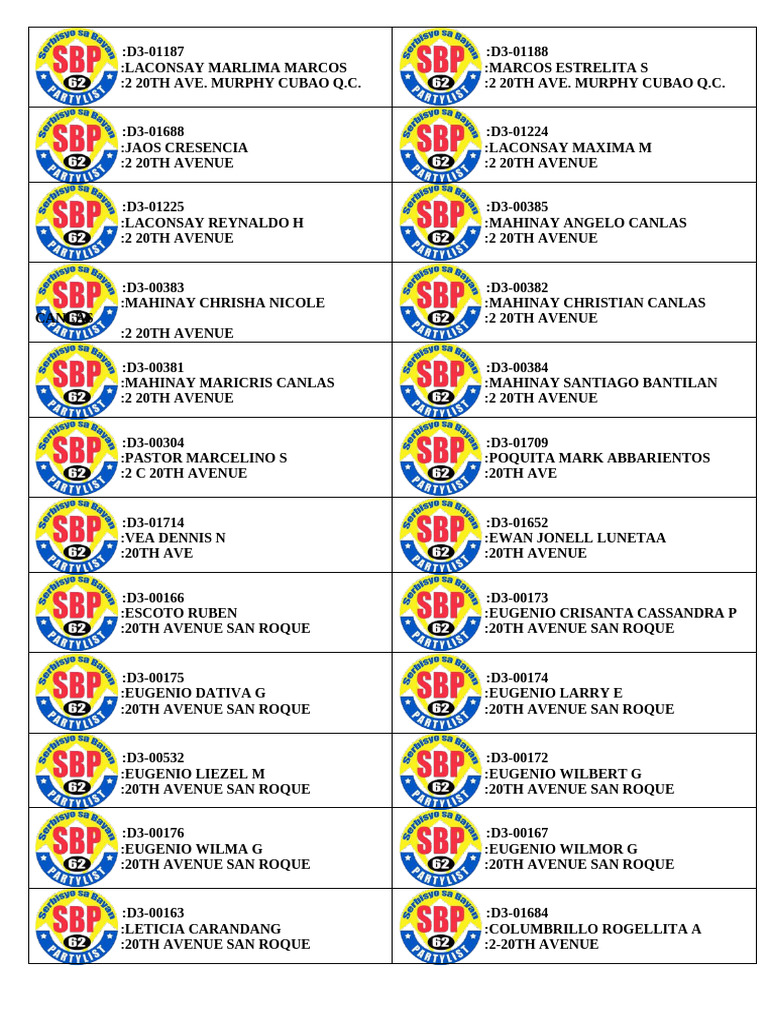 San Roque Stub A7 | PDF