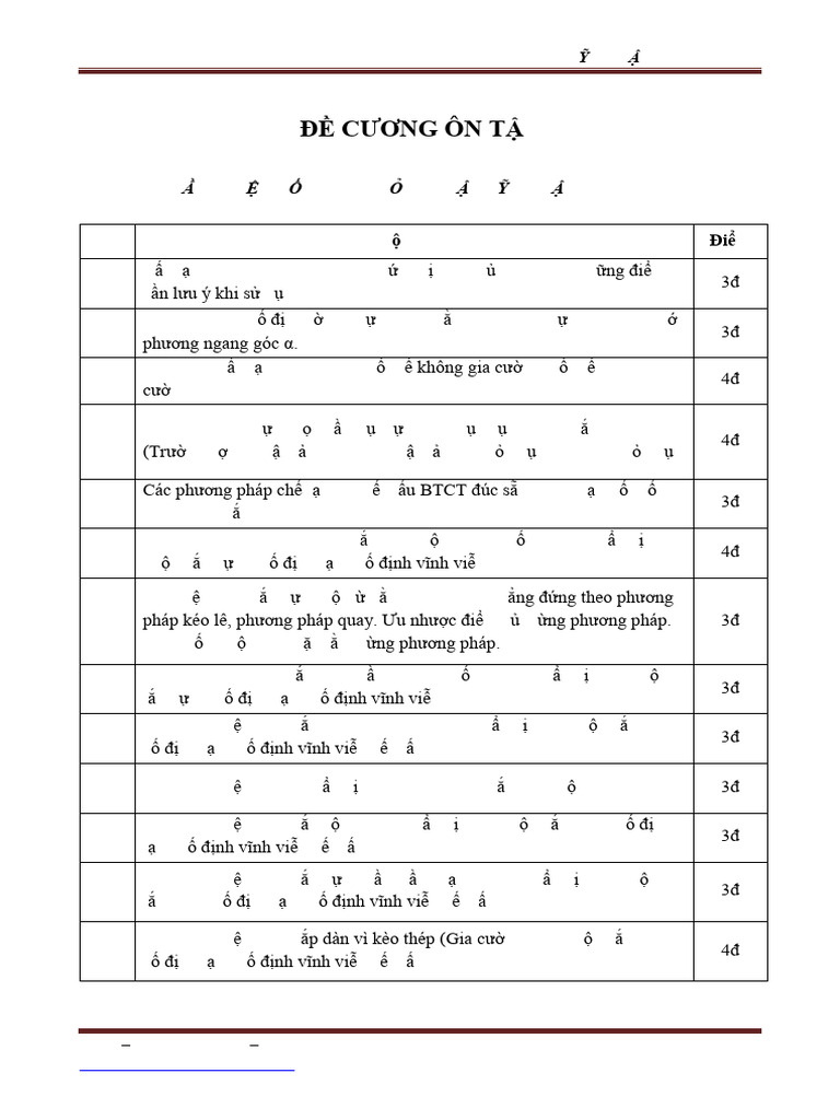 ĐỀ CƯƠNG ÔN TẬP KTTC 2 | PDF