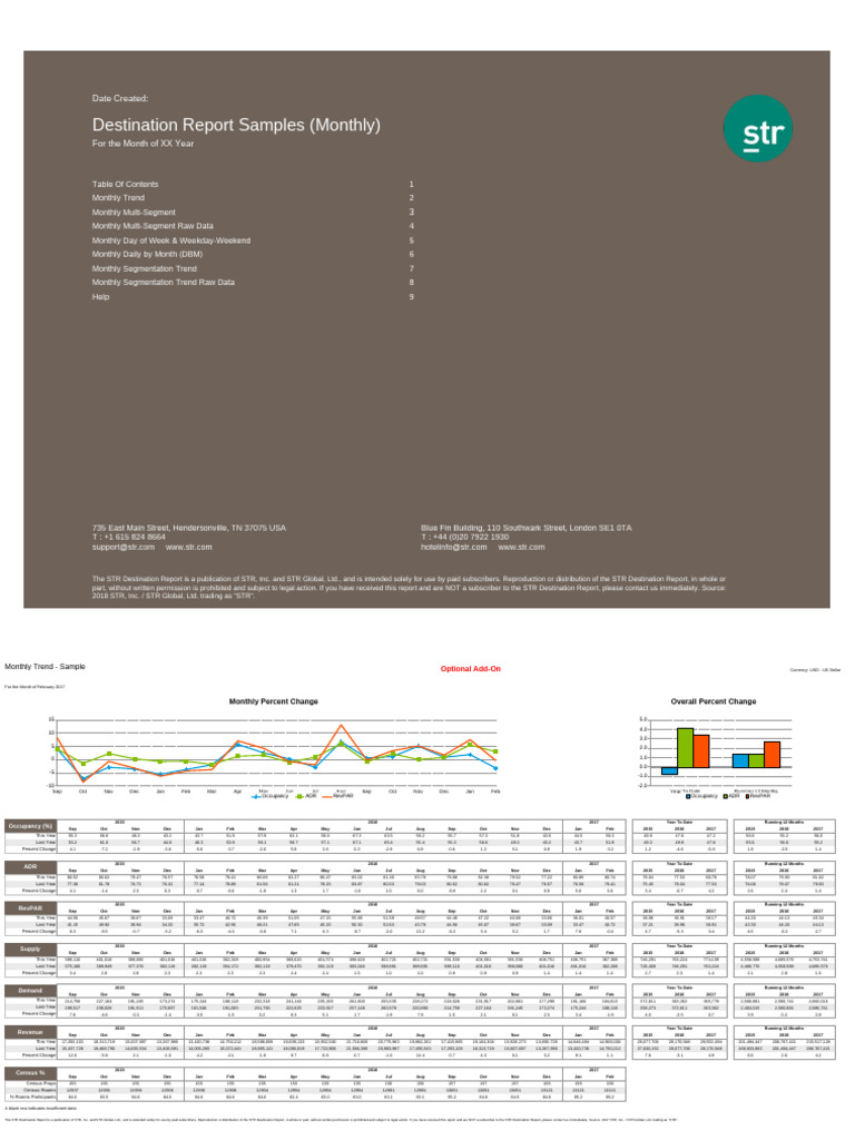 Hotel Destination Monthly Sample Report | PDF