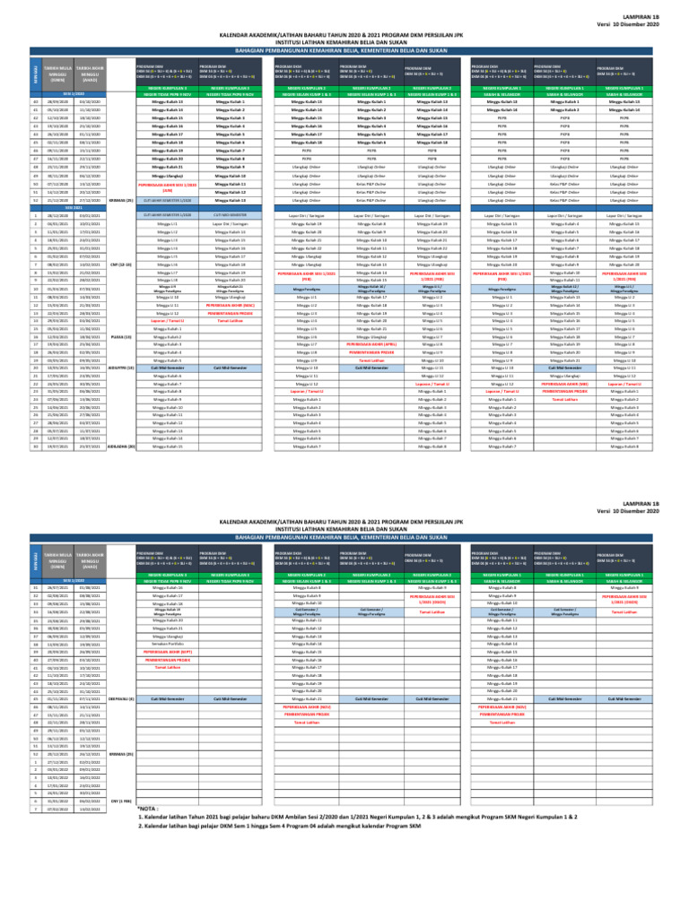 Takwim Disember 2020 Lampiran B 5 - 6262400451753279949 | PDF