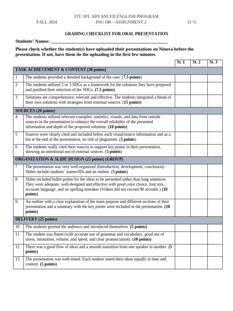 ING 100 Assignment 2 Presentation Grading Checklist (2) | PDF ...