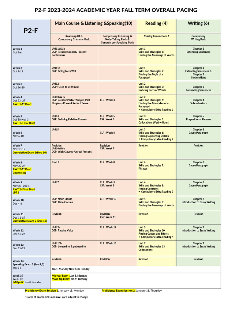 P2-F 2023-2024 Academic Year Fall Term Overall Pacing-3 (5) - 1 | PDF ...