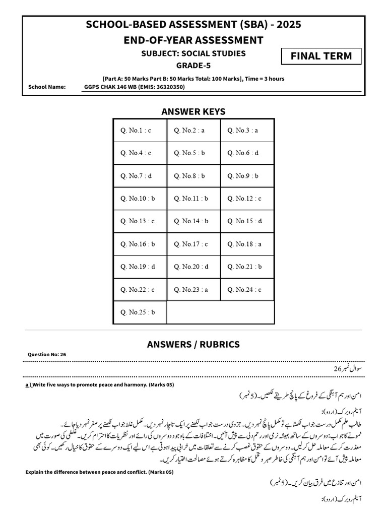 Social Studies Rubric | PDF