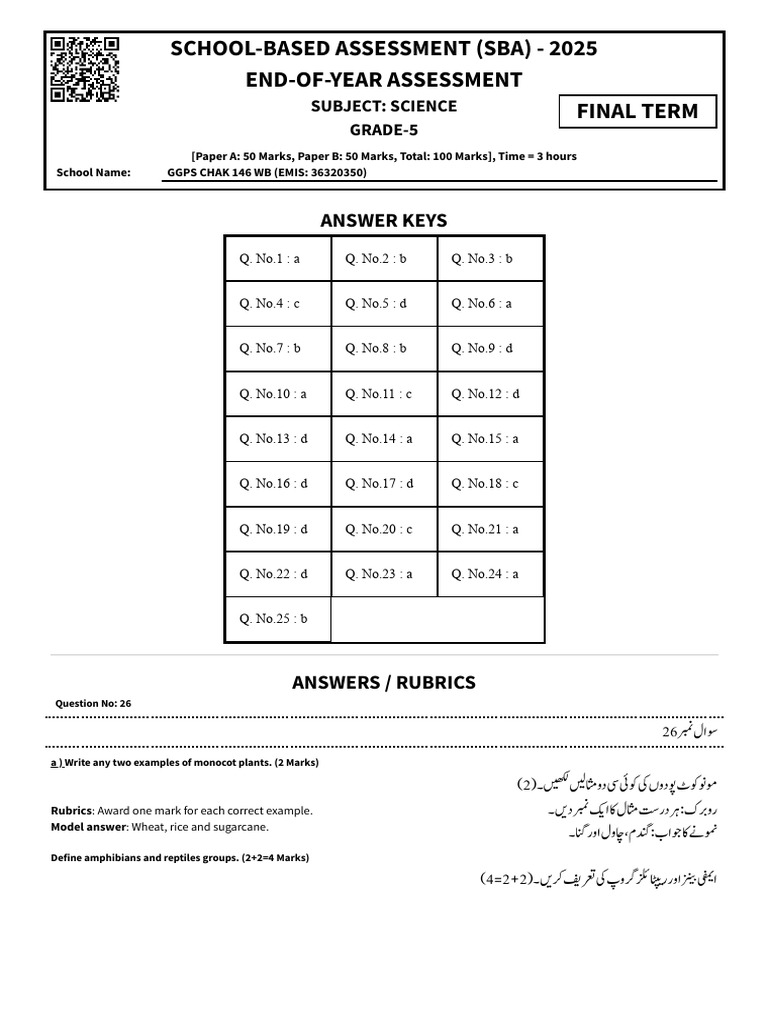 Science Rubric | PDF