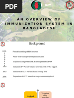 Myanmar-EPI-Fact Sheet-2024 | PDF | Vaccination