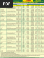 IBAPI Auction FAQ | PDF | Auction | Banks