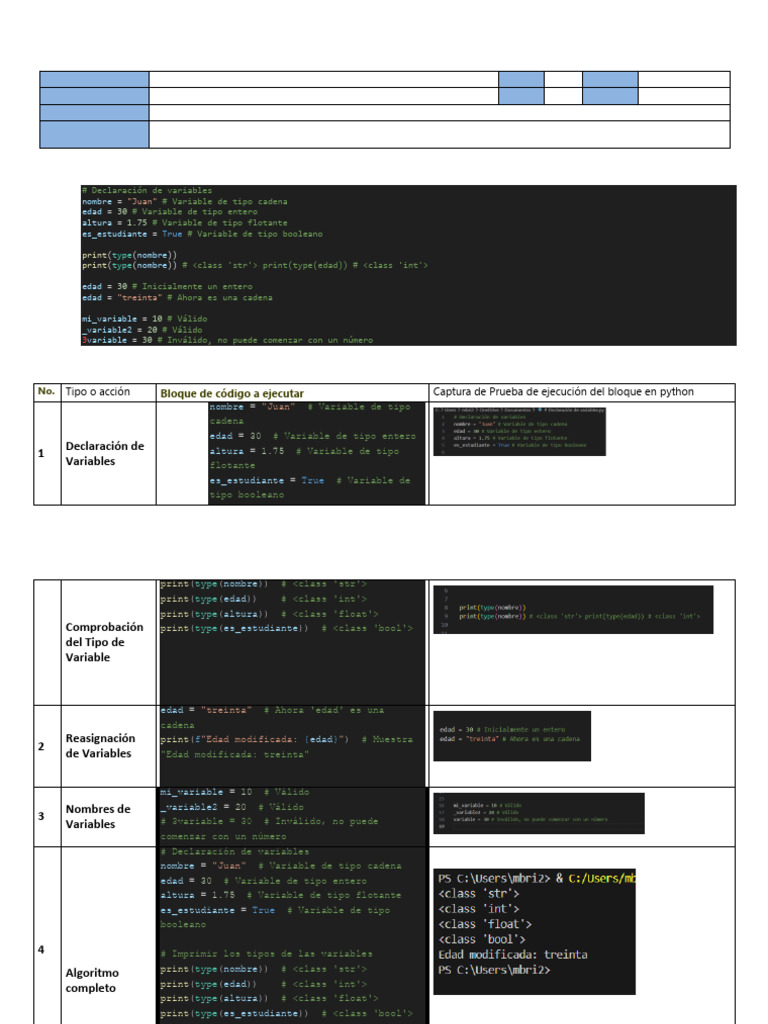 FormatoReporteActividad3 2ALPJoséRodrigo | PDF | Python (lenguaje de programación) | Variable ...