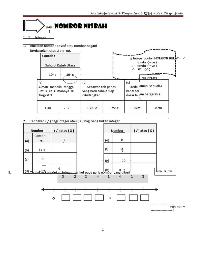 Modul Matematik t1 KSSM 2023 | PDF