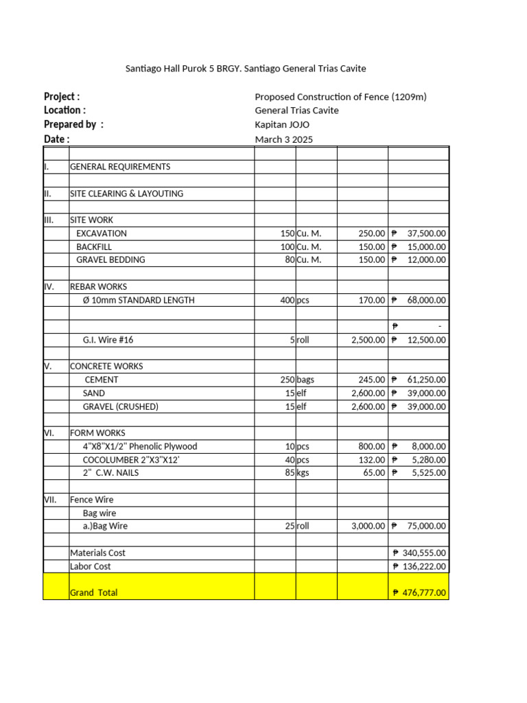 Sample Bill of Materials for Fence Construction | PDF