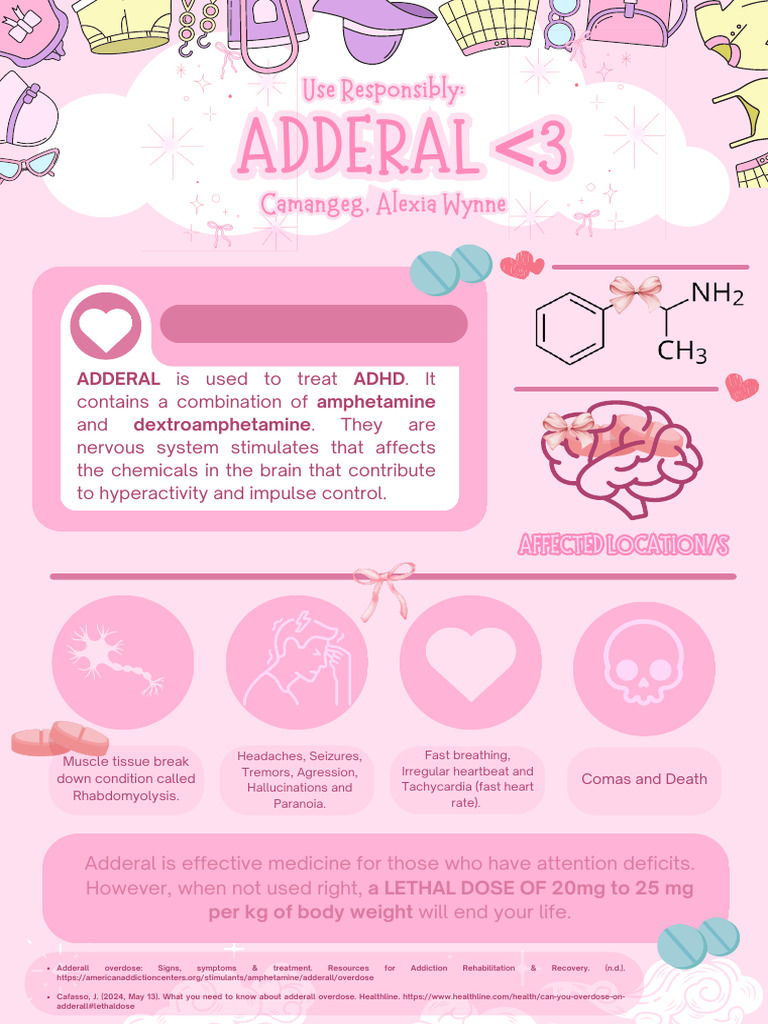 Adderall: Risks and Responsible Use | PDF