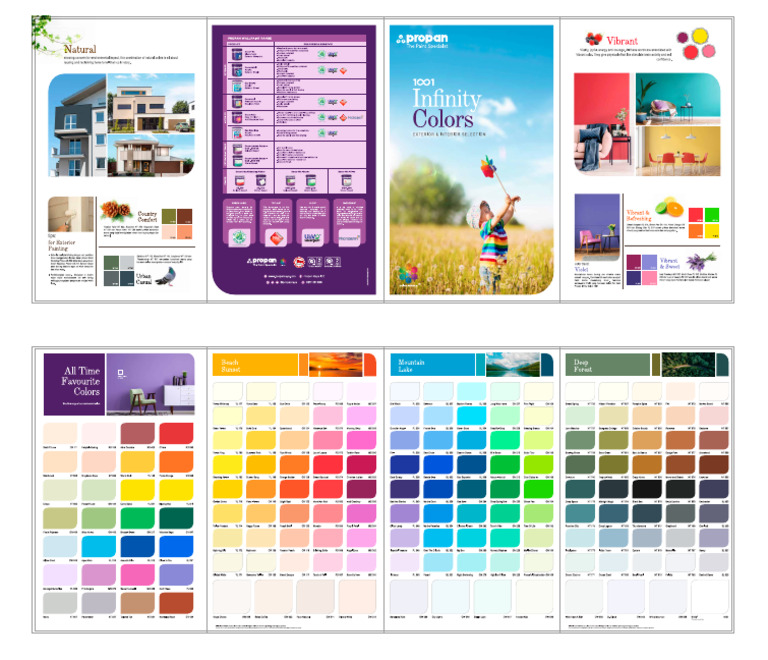 Warna Cat | PDF