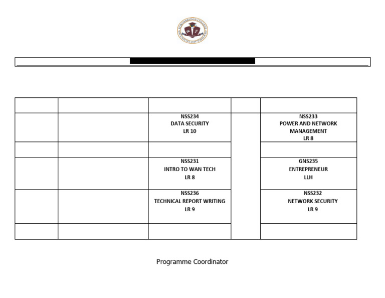 IST SEM NID II NETWORK LTT | PDF