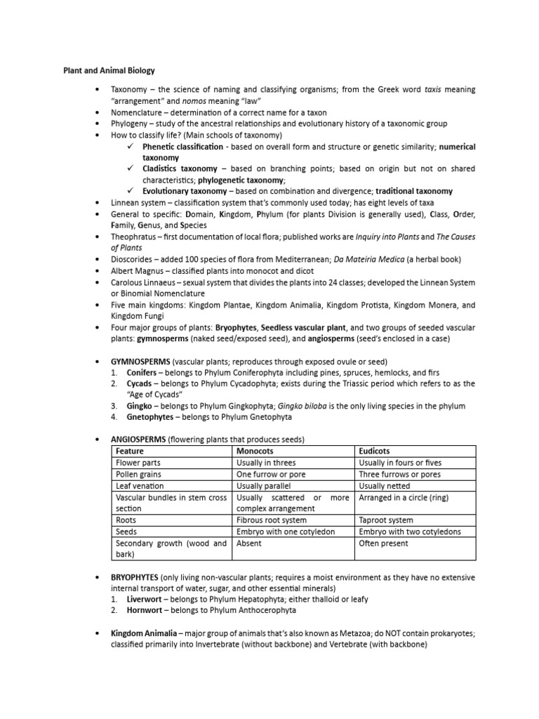 Plant-and-Animal-Biology-notes | PDF | Tissue (Biology) | Lymphatic System