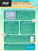 Analisis Brand Skintific | PDF | Bisnis | Pengelolaan Keuangan & Uang