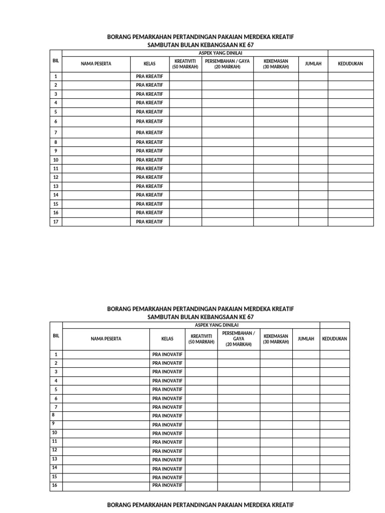 Borang Pemarkahan Pertandingan Pakaian Merdeka Kreatif | PDF