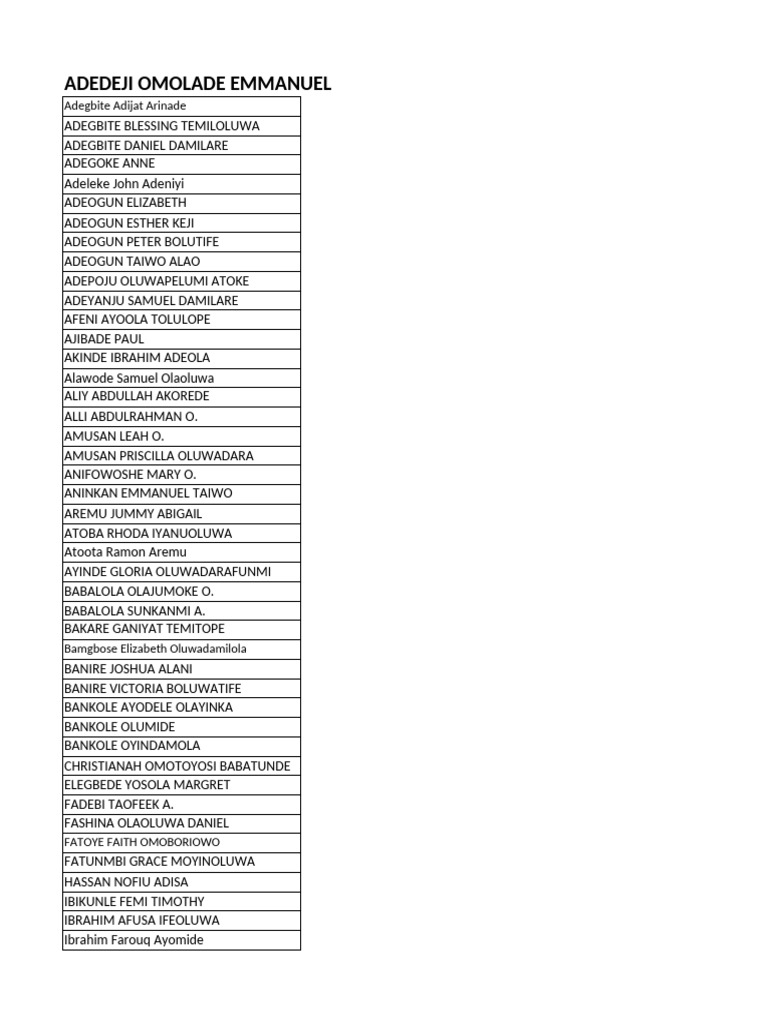 IMEKO AFON APPROVED SCHOLARSHIP CLEARANCE LIST | PDF