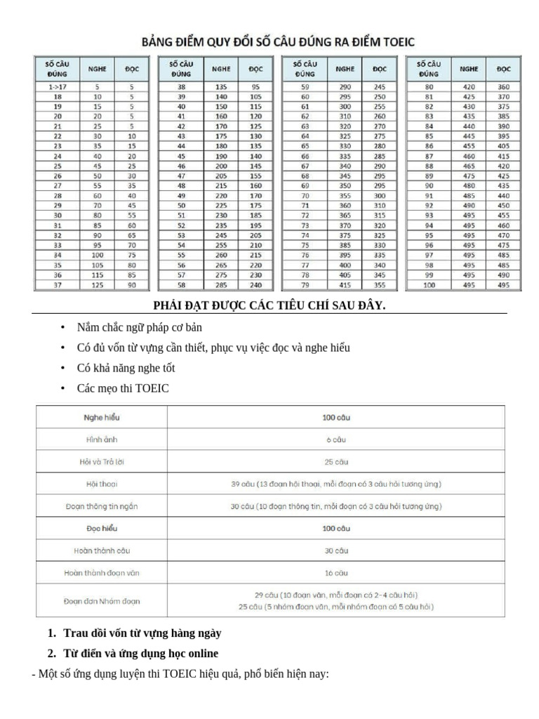How To Get Toeic | PDF