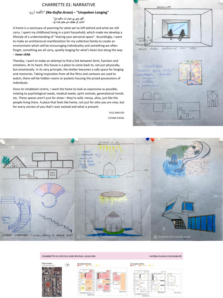 Ch01 Finald Review FA22-BAR-055 Fatima Faisal. | PDF