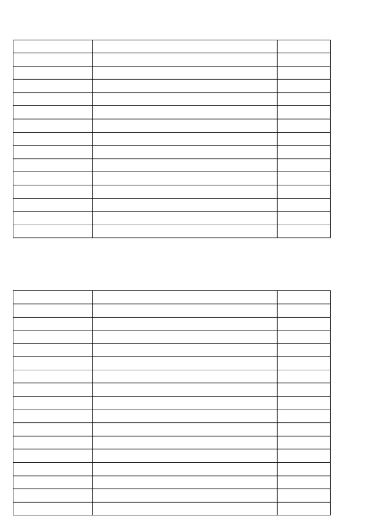 AutoCAD Layers Descriptions | PDF