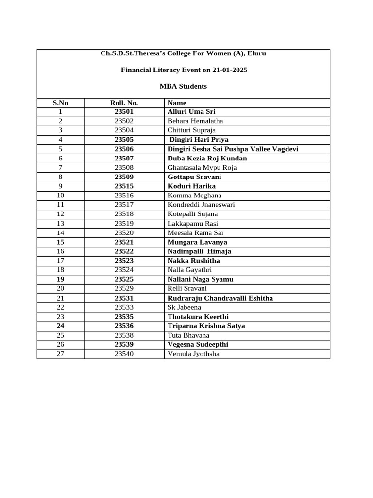 Financial Literacy | PDF
