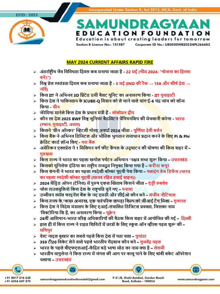 Current Rapid Fire May 2024 (H) | PDF