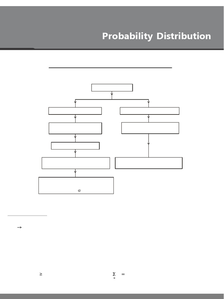 Mathematics PDF | PDF | Random Variable | Probability Distribution