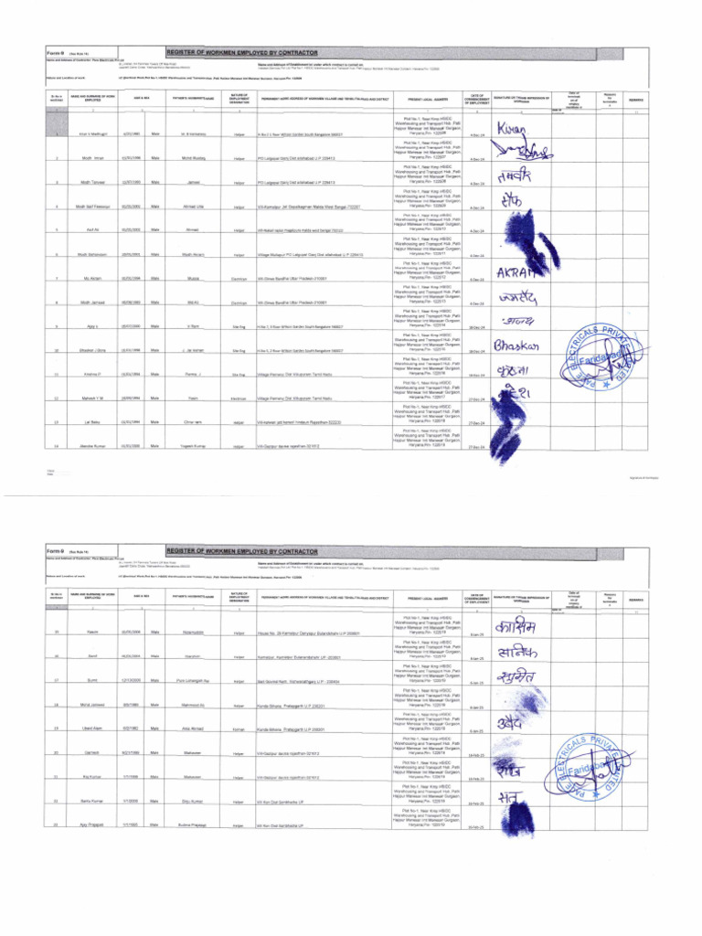 Register of Workmen | PDF