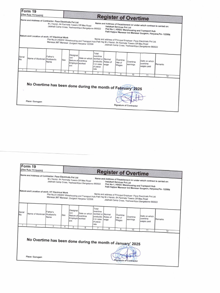 Register of Overtime | PDF