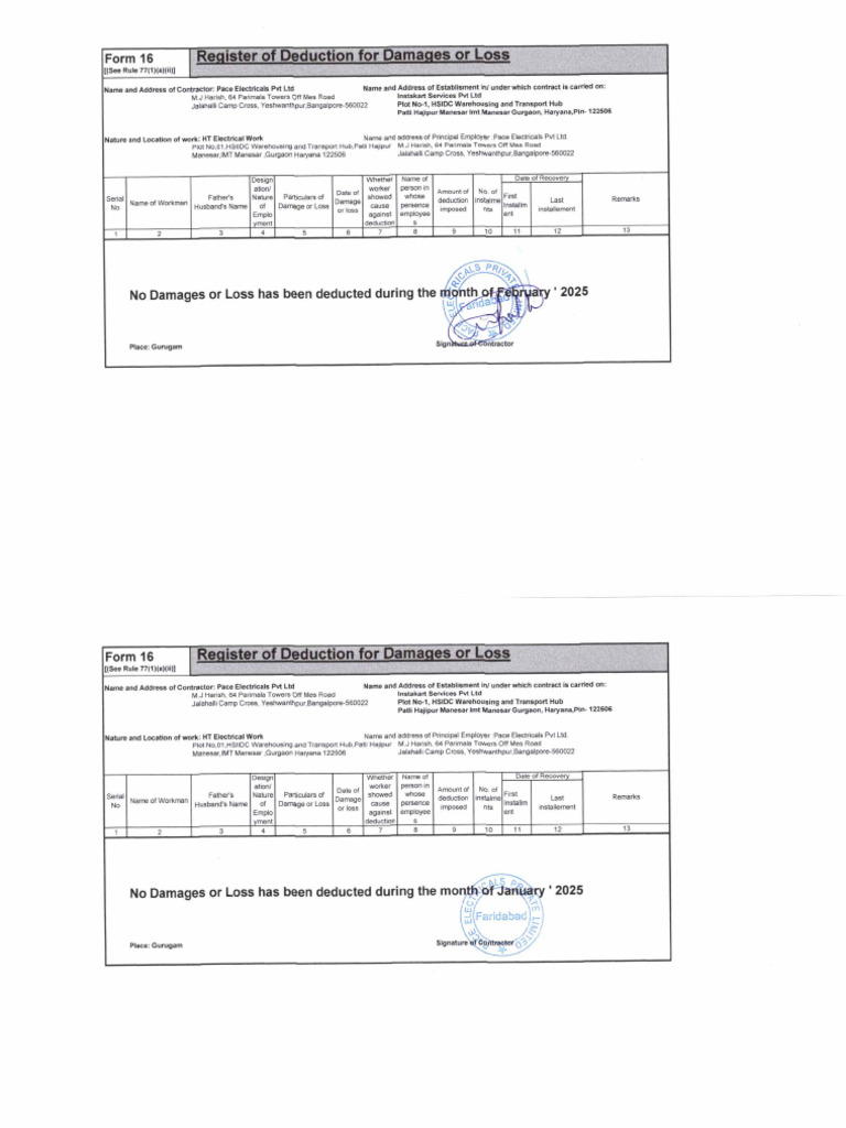 Register of Deduction For Damages or Loss | PDF