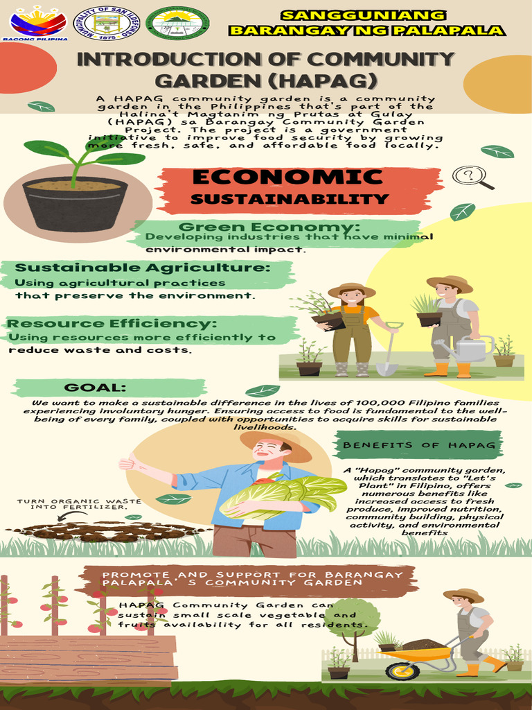 Creative Waste Properly and Correctly Colorful Infographic | PDF