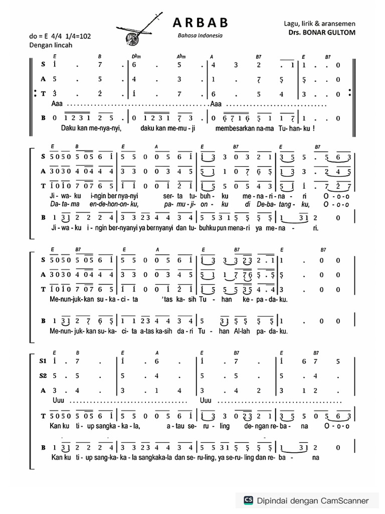 Rebana Final | PDF
