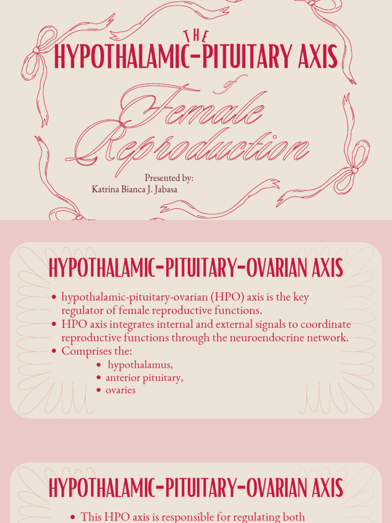 HPO Axis in Female Reproduction | PDF | Luteinizing Hormone | Menstrual ...