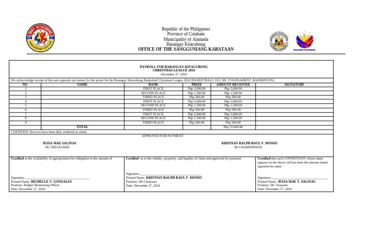 Barangay Kitacubong Christmas League Payroll | PDF