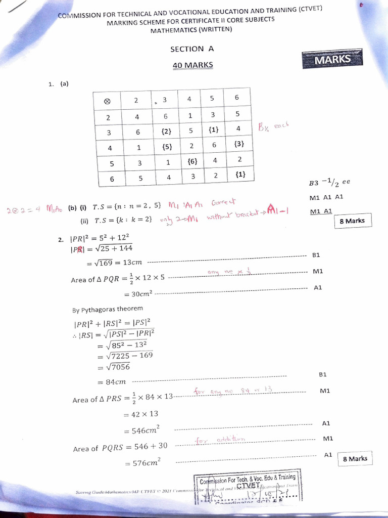 CTVET Mathematics Marking Scheme | PDF