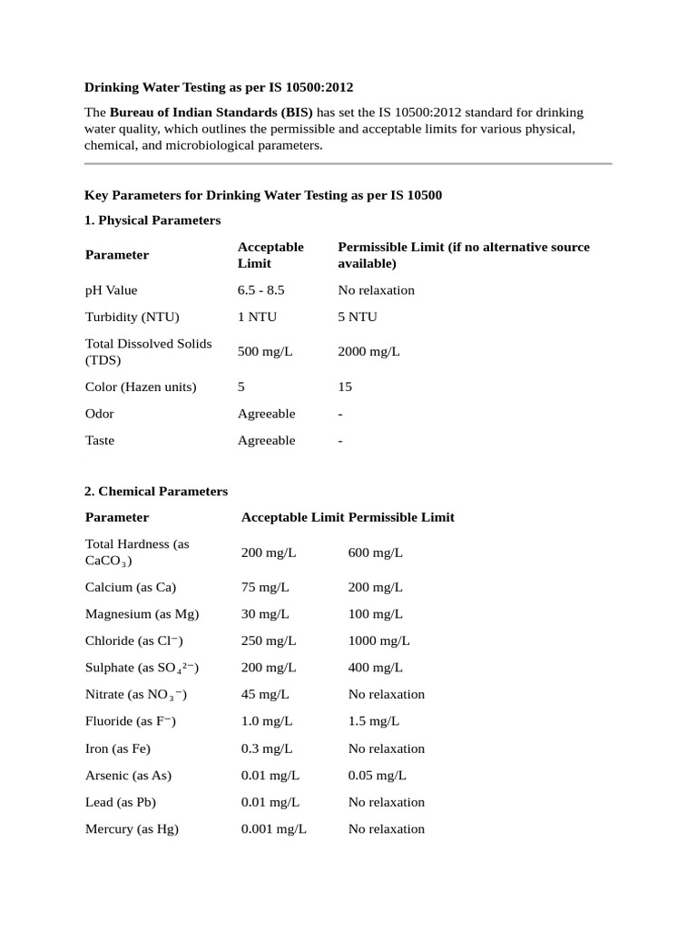 Drinking Water Testing Parameters | PDF