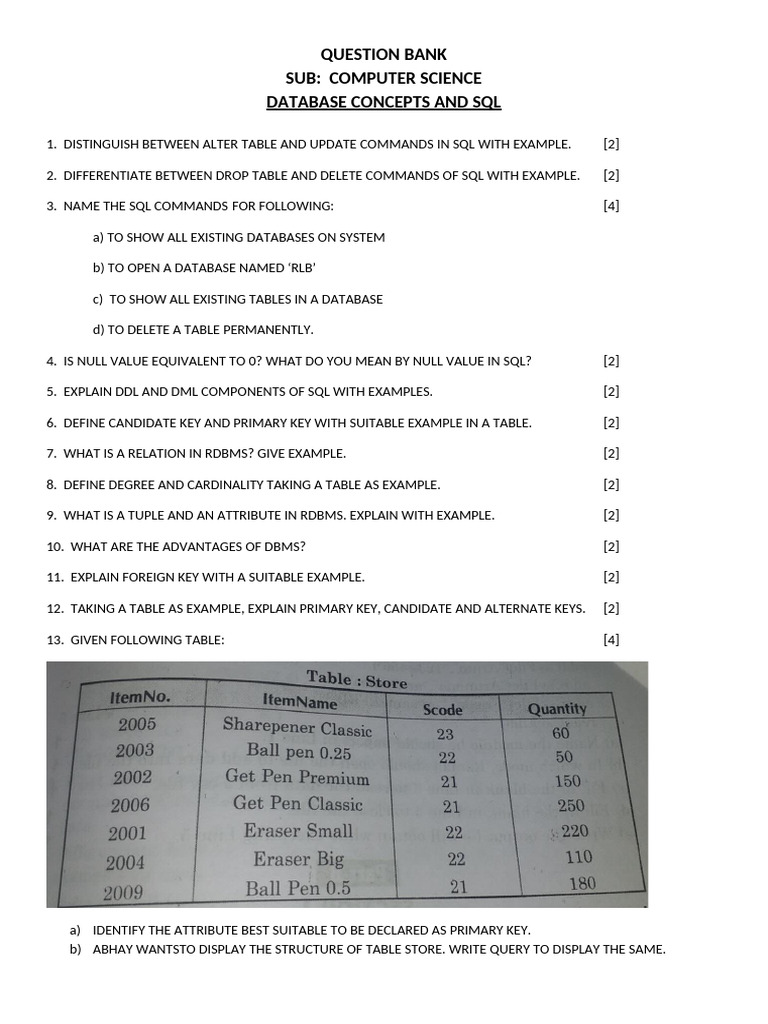 Ques Bank - Database and SQL (Sec-14 Indira Nagar) | PDF | Sql | Relational Database