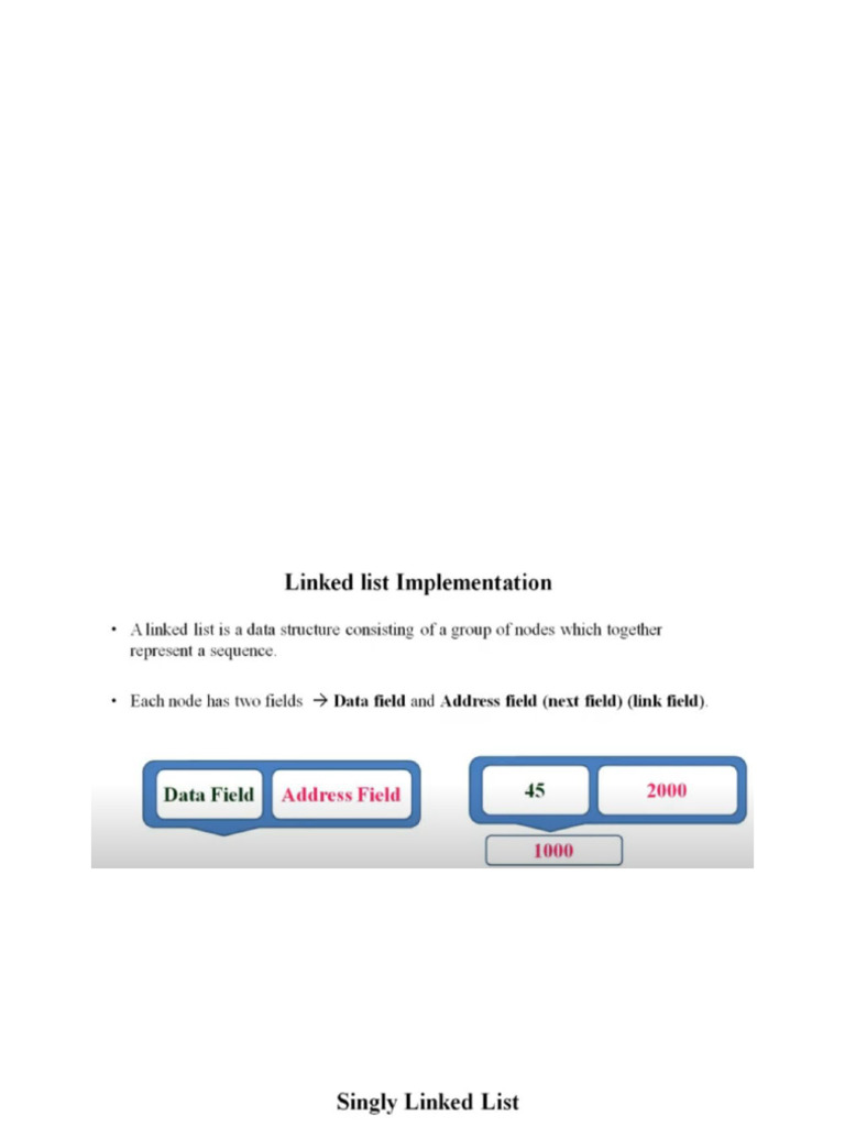 Linked List | PDF