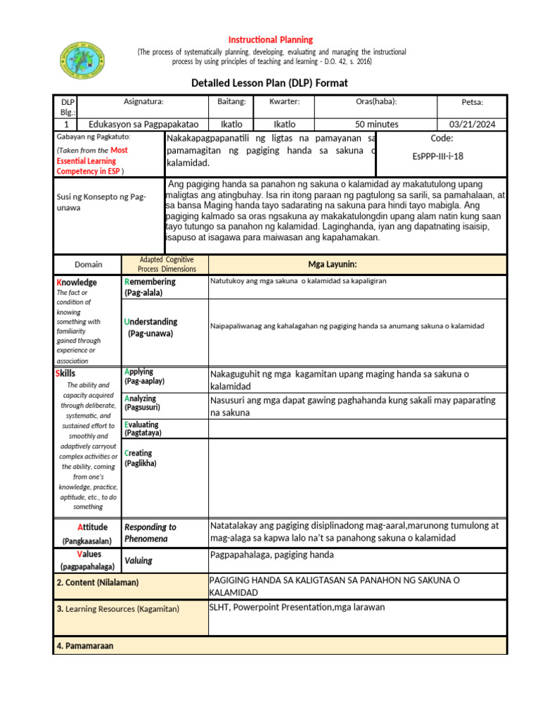 Lesson Plan in Esp Final Na Sana | PDF