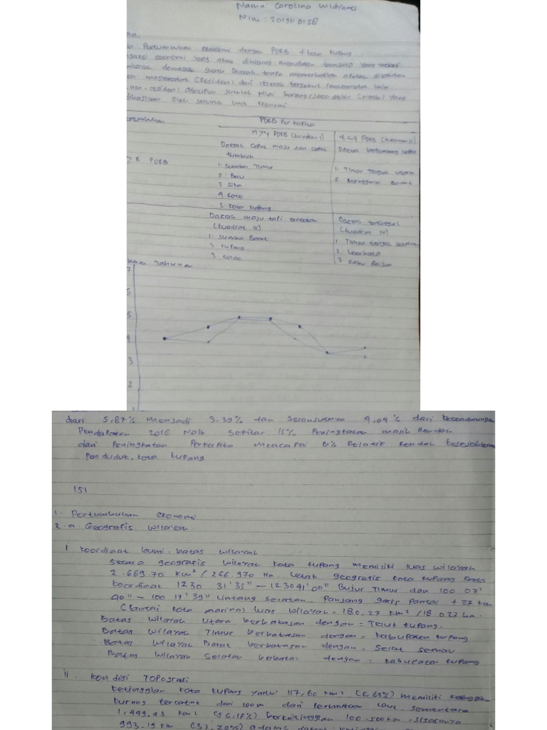 Tugas UTS Makro | PDF