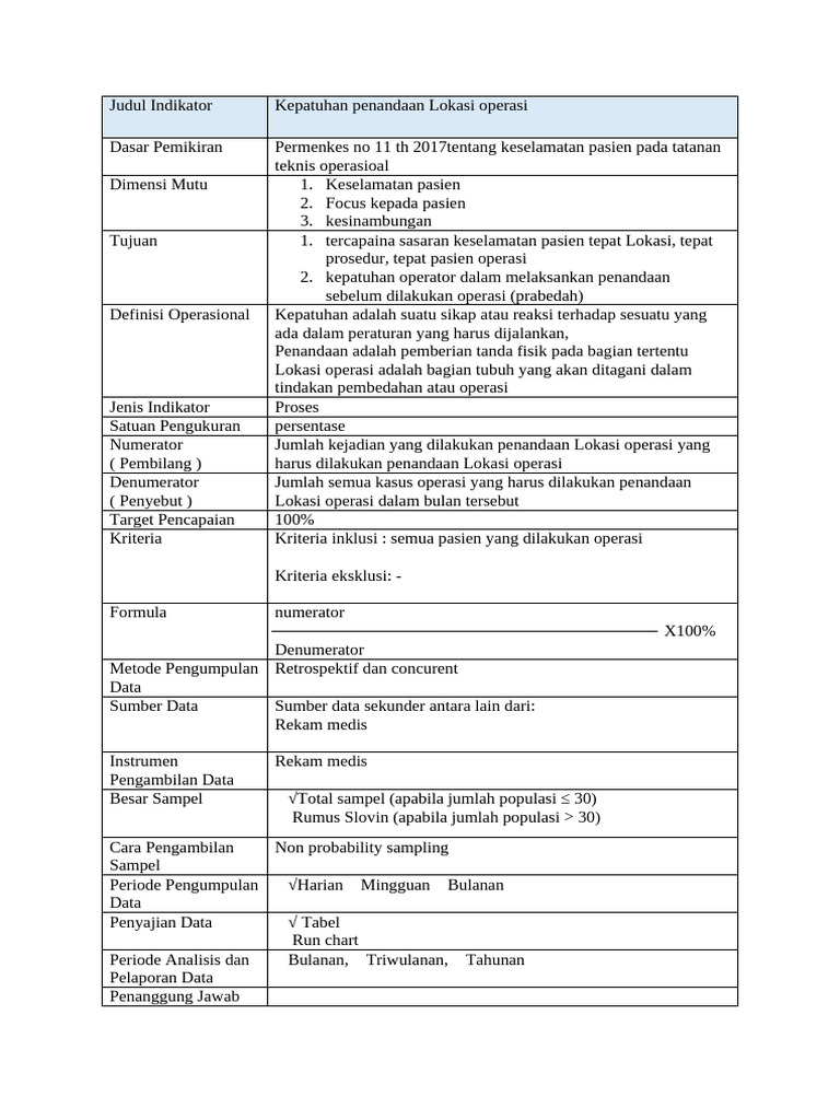 Contoh Format Profil Indikator Group 1 | PDF