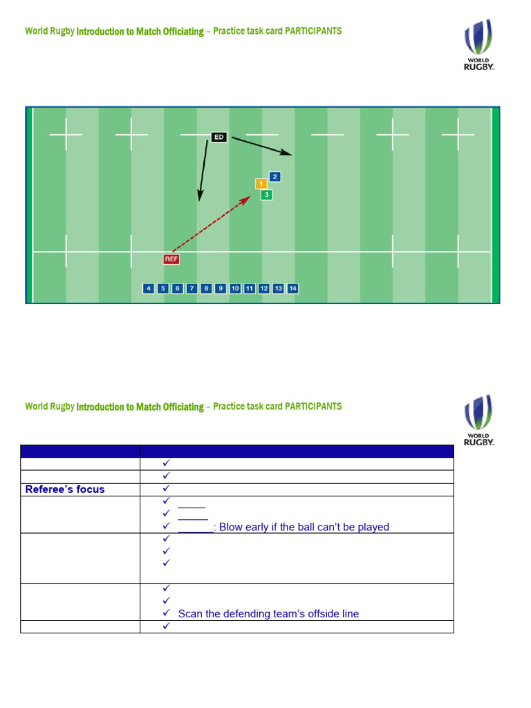 L1 MO Practical 5 Participants | PDF