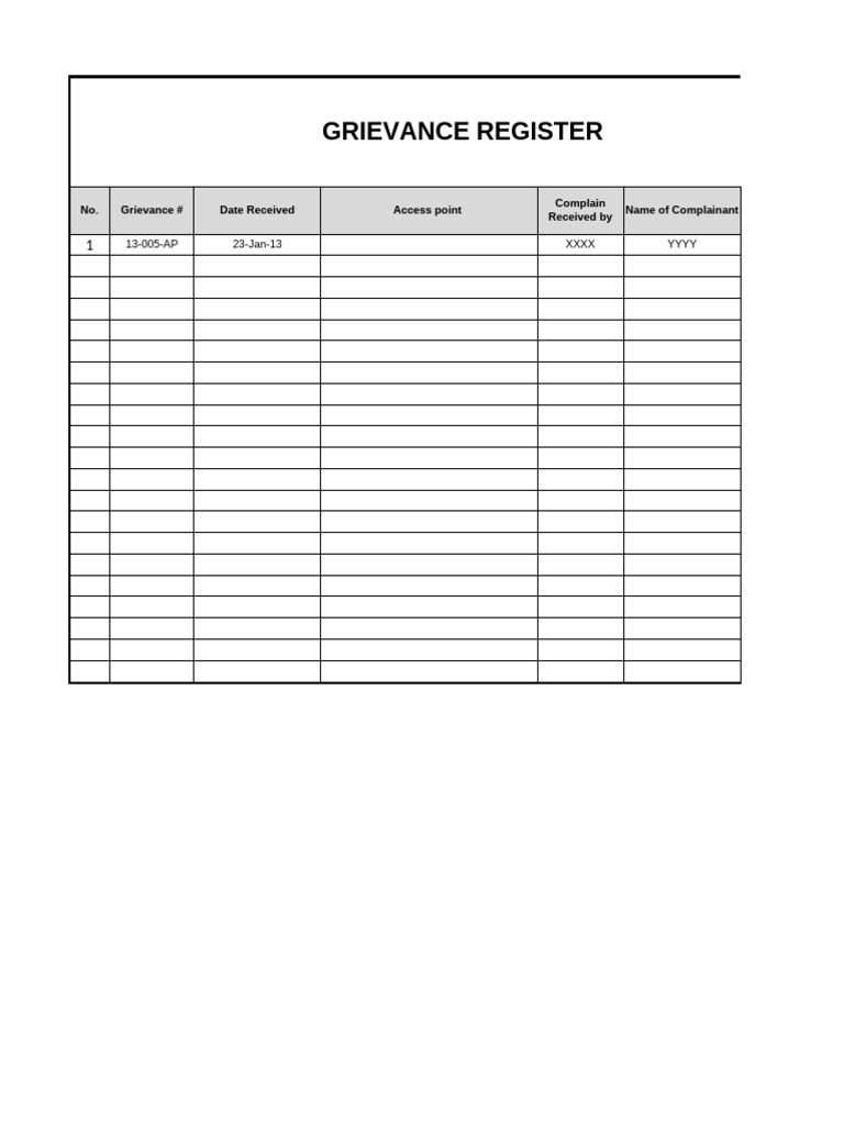 Grievance Management | PDF