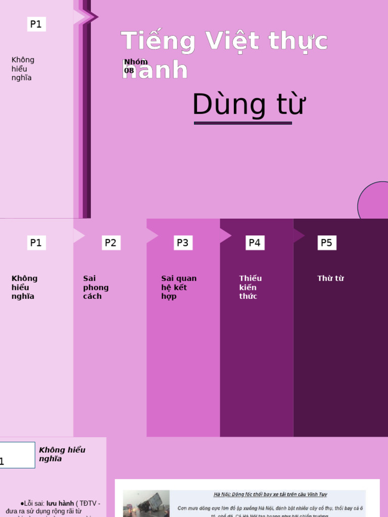 TVTH Nhóm08 Dùng T . | PDF