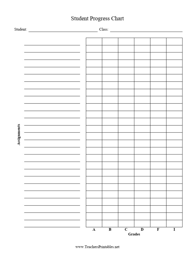 Student Progress Chart | PDF