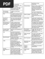 UNIT 3 c.COMPRESSIVE STRENGTH OF CONCRETE HOLLOW BLOCKS | PDF | Concrete | Masonry